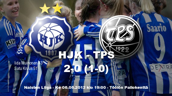 HJK rutiininomaiseen voittoon TPS:stä - HJK Helsinki
