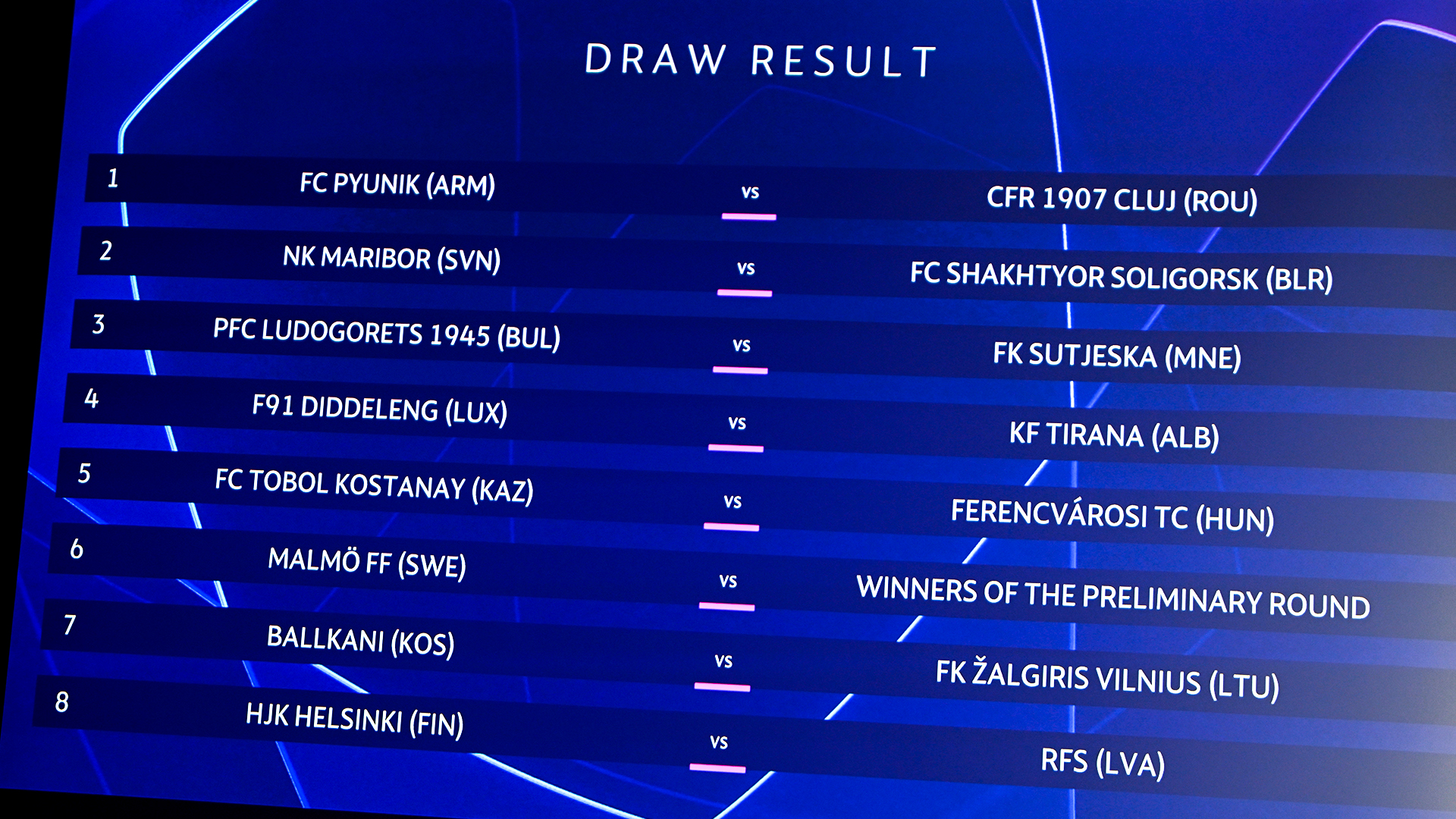 HJK kohtaa Mestarien liigan karsinta-avauksessa Latvian mestarin - HJK ...